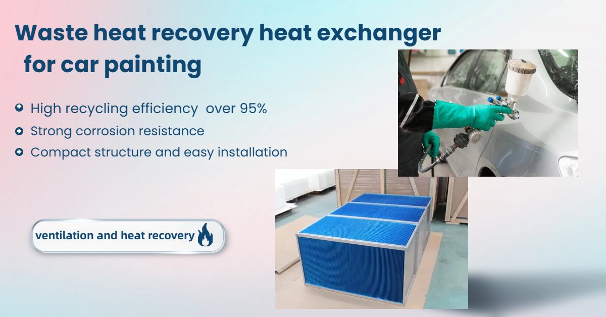 Plate heat exchanger for waste heat recovery of painting and spray ...